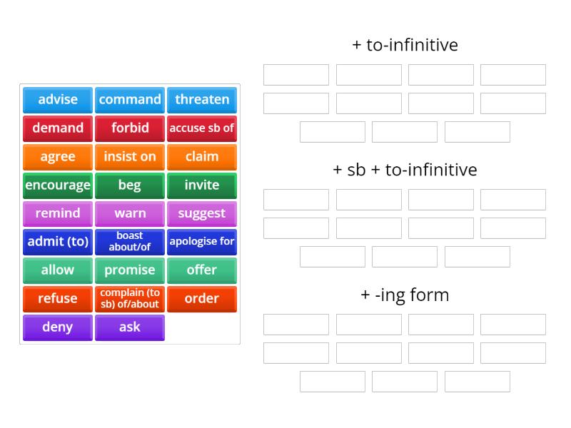 Introductory verb - Group sort