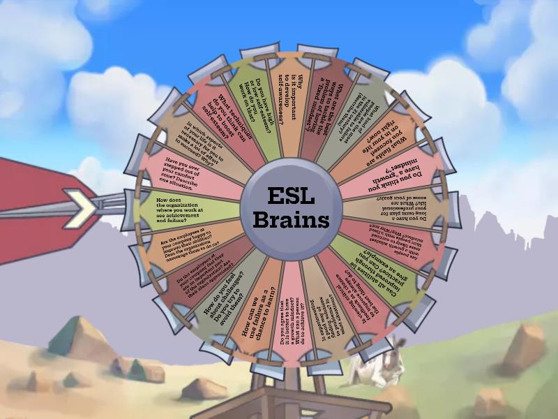 Rethinking your mindset - Spin the wheel