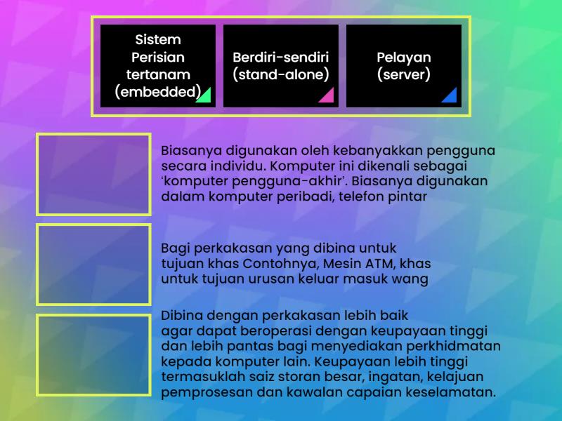 ilkbs.SEM1.B1.K5.Jenis jenis Sistem Pengoperasian - Відповідники