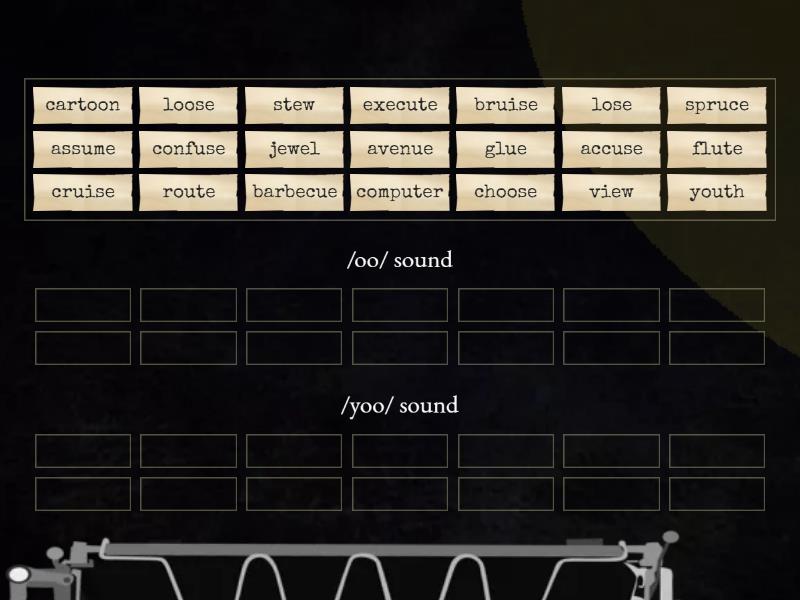Mod 2 Week 1 sort - /oo/ and /yoo/ sounds - Group sort