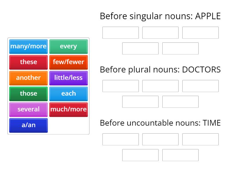 Determiners - Group sort