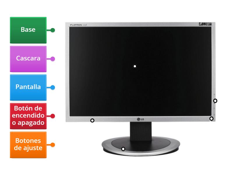 Partes del monitor - Diagrama con etiquetas