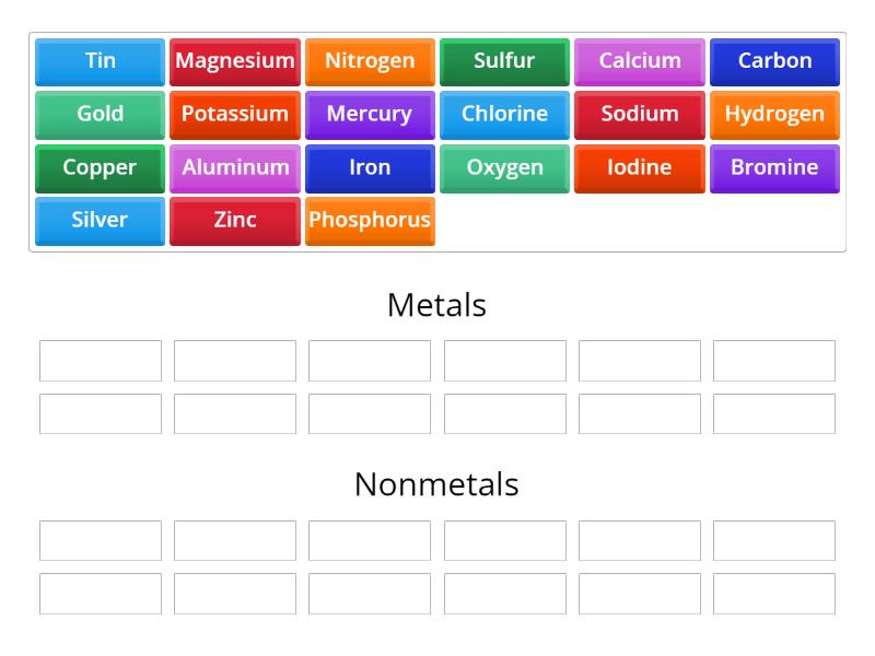 Metals and nonmetals - Group sort