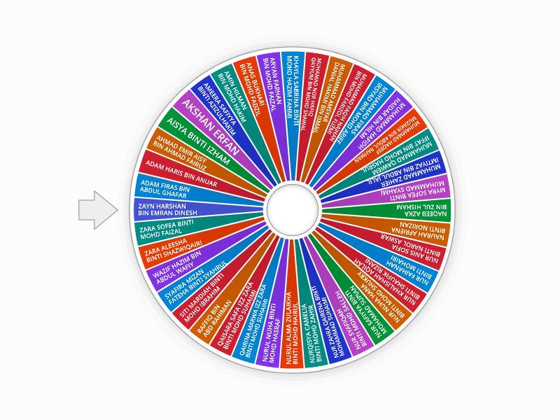 4 UIA 2024/2025 - Spin the wheel