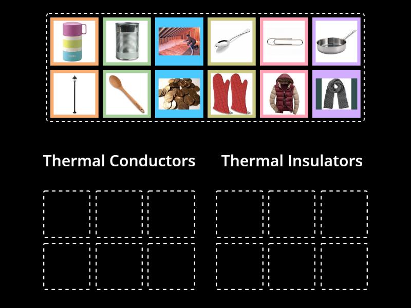 Sorting Thermal Conductors and Insulators - Ordenar por grupo