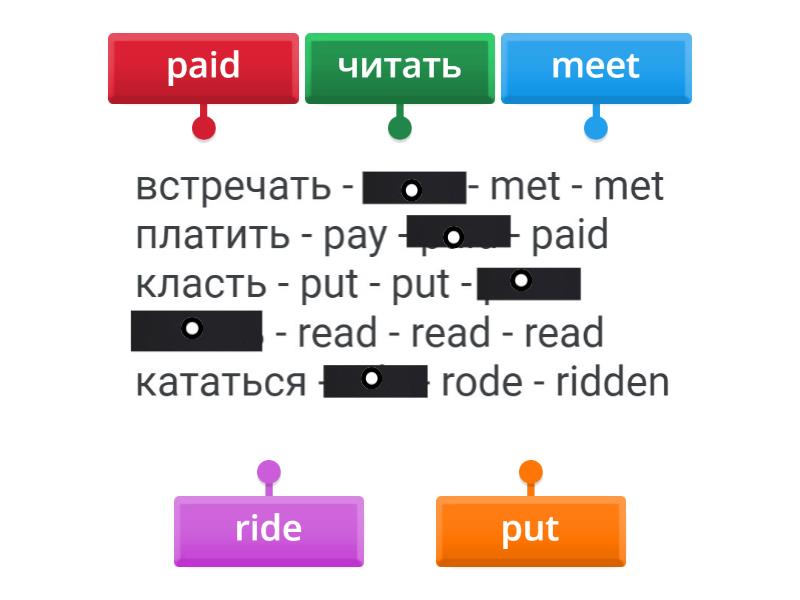 Irr Verbs Key Compact 7 - Labelled diagram