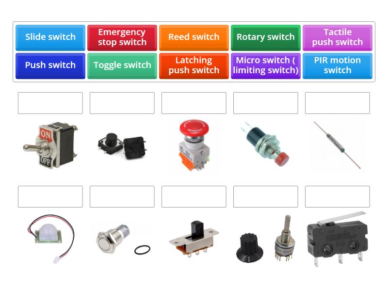 Identify the different types of switches - Match up