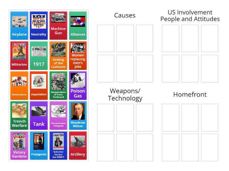 WW1 Sorting Activity - Group sort