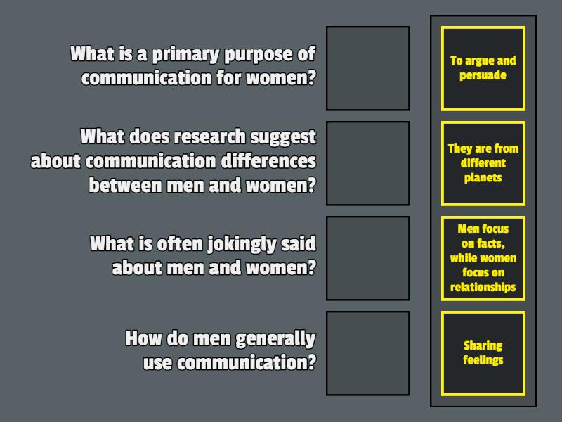 Do Men and Women Speak the Same Language? - Match up