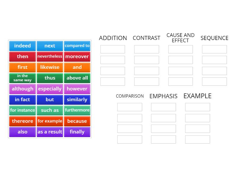 CONNECTORS - Group sort