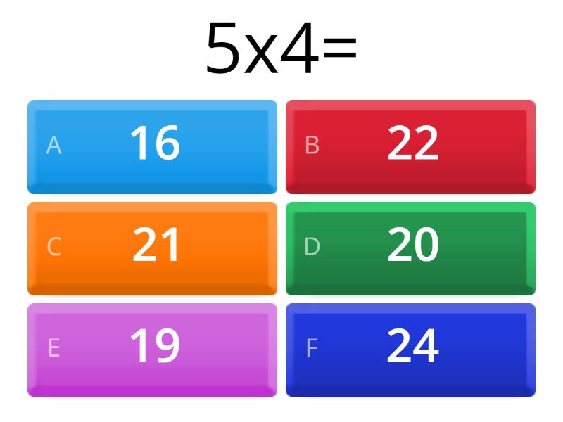 4th class x4 Tables - Quiz