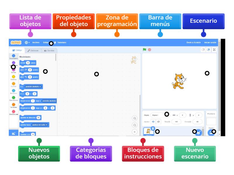 Scratch 2do - Labelled diagram