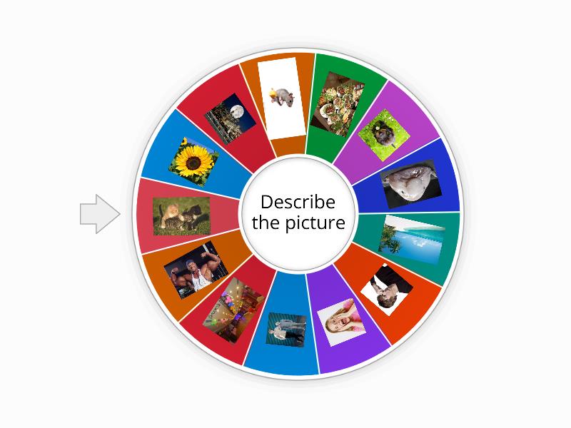 Describing pictures 2 - Spin the wheel