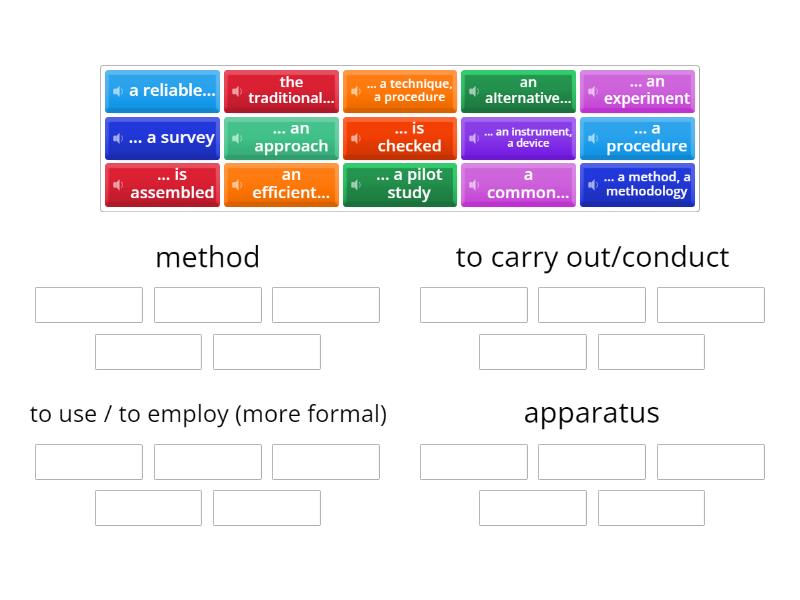 Describing methods - Useful word combinations - Group sort
