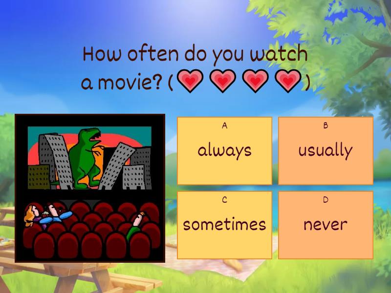 Adverbs of Frequency Multiple Choice - Quiz