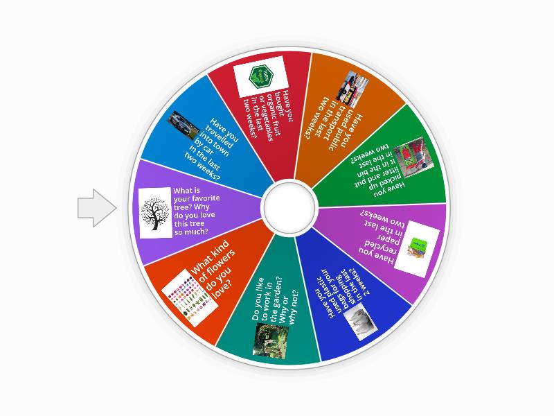 Nature questions - Spin the wheel