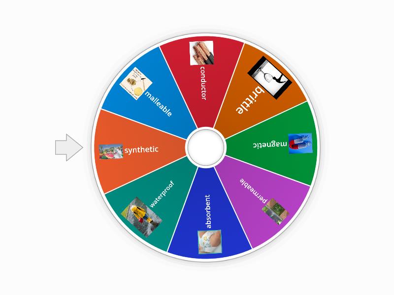 Properties of materials - Spin the wheel