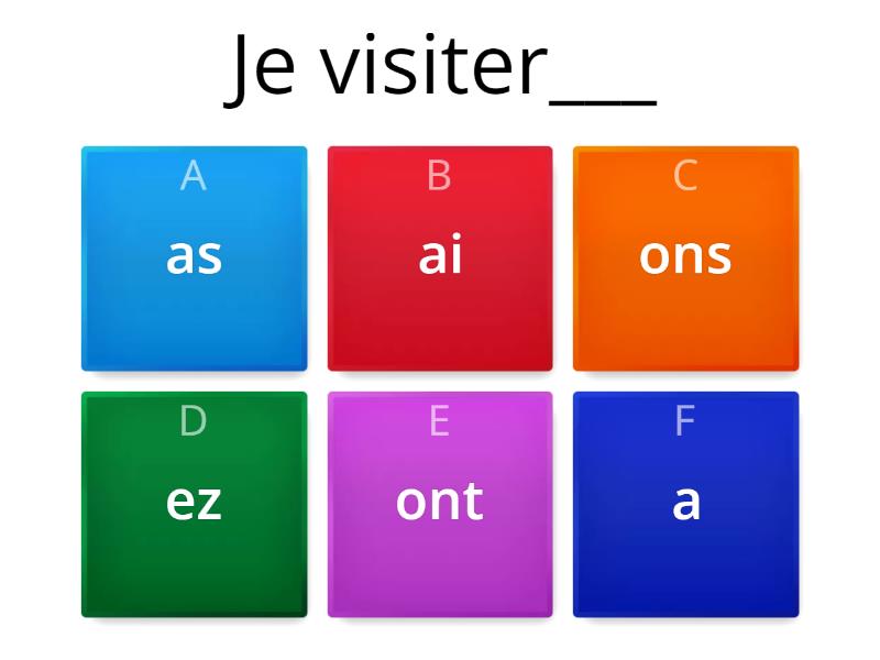 Le futur simple - Quiz