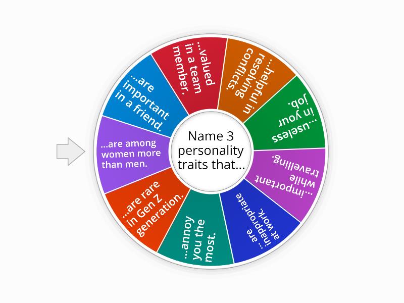 Roadmap B2 1C Personality features - Name 3 personality traits that ...