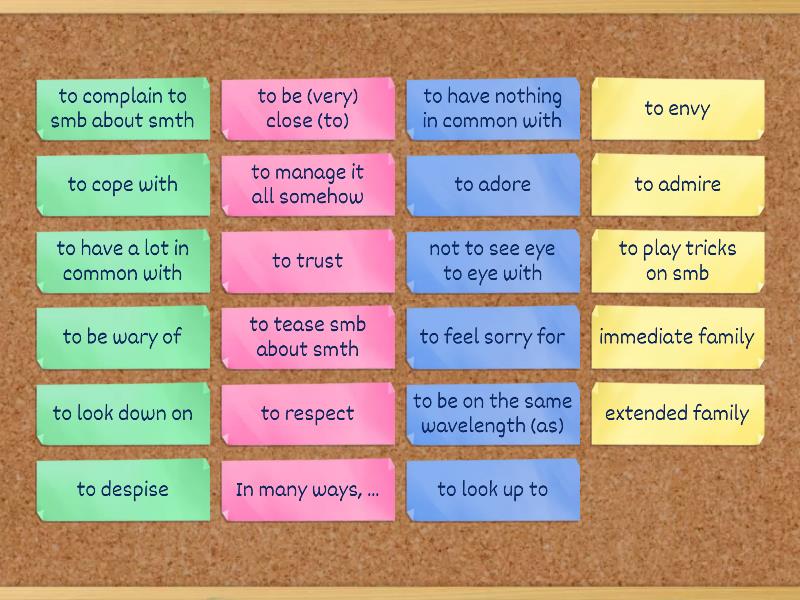 3A (ex1-4) relationships and behaviour - Flip tiles