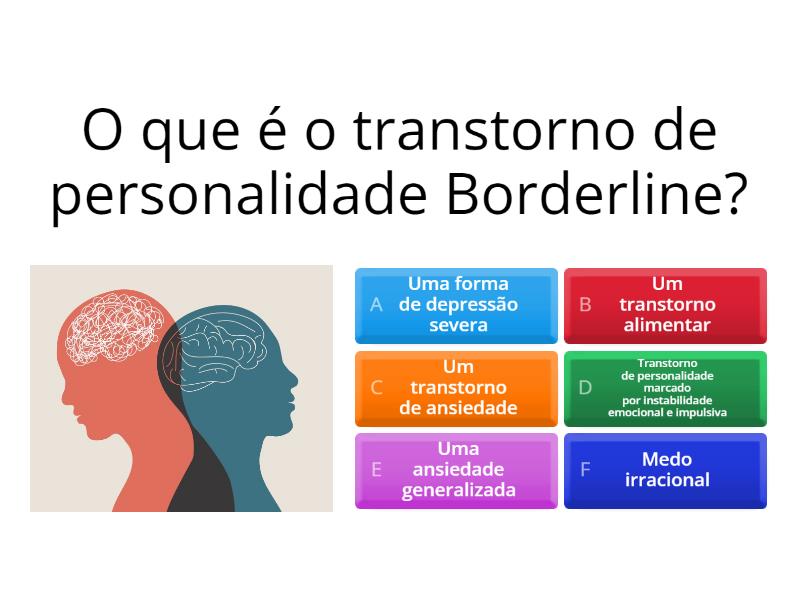 Transtorno de personalidade Borderline - Questionário