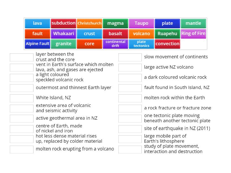 Earth Science Key Words - Match up
