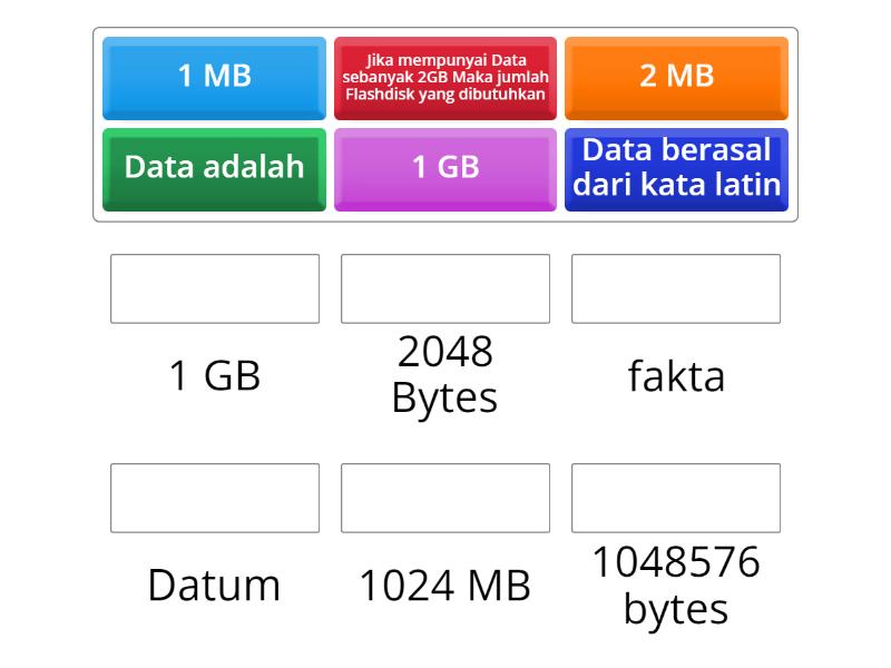 Analisis Data - Permainan Pencocokan
