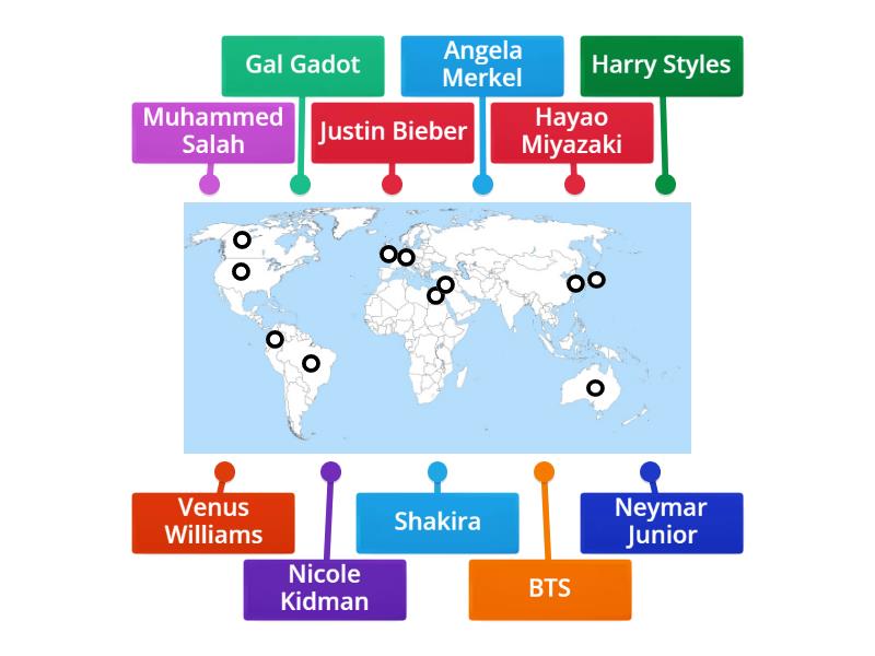 Famous people nationalities - Labelled diagram