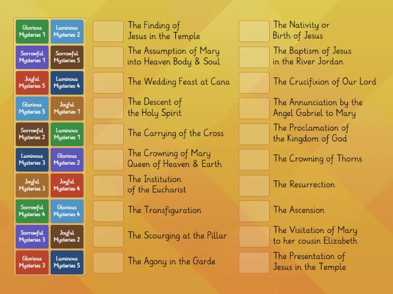 Mysteries of the Rosary - Match up