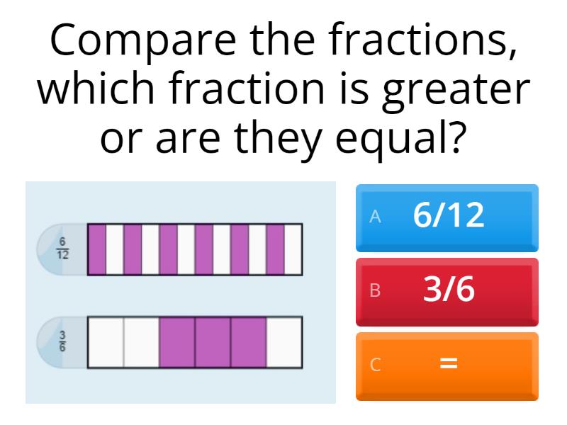 Comparing Fractions with Visuals - Quiz