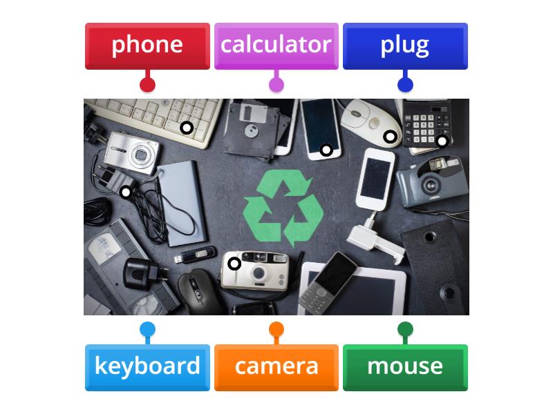 E-Waste / Hazardous - Labelled diagram