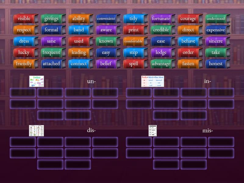 Prefixes Sort - Group sort