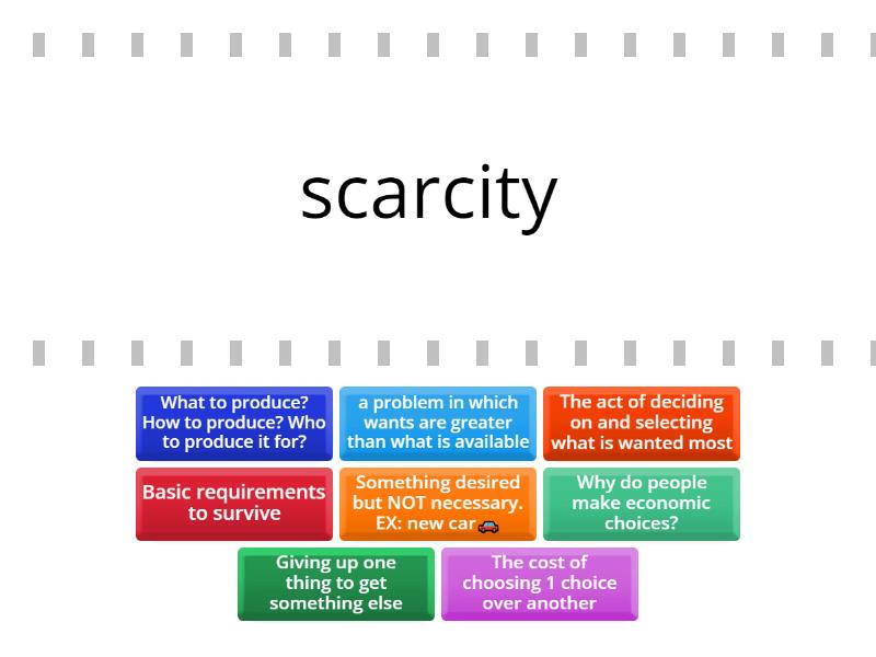|Scarcity, Productive Resources, and Opportunity Cost - Find the match
