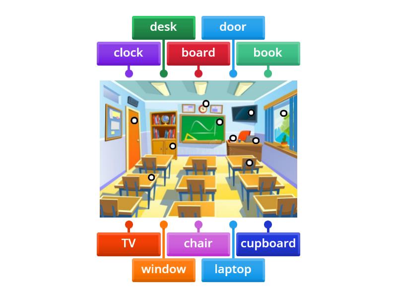Classroom Objects - Labelled diagram