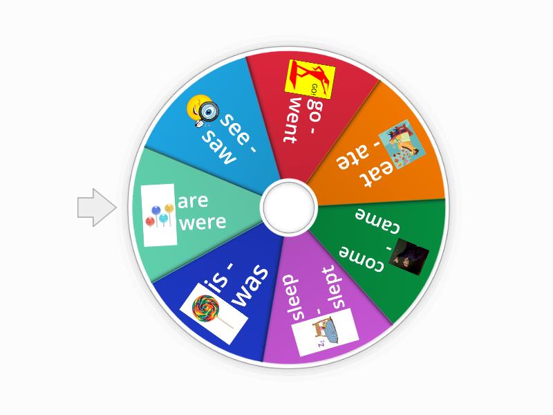 Past Tense Verbs - Random wheel