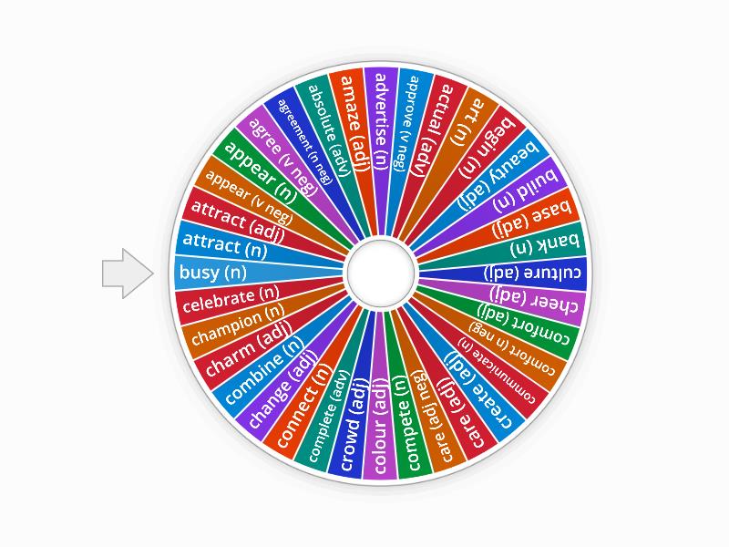 Word formation OGE (A-C) - random cards - Random wheel