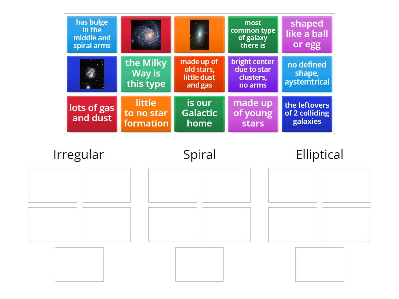 Galaxy Sort - Group sort