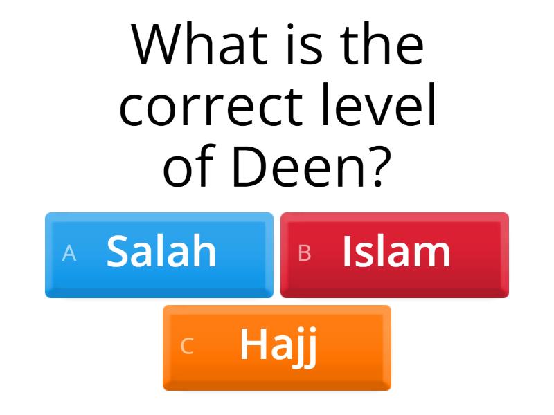 Levels of Deen and meaning of Islam - Quiz