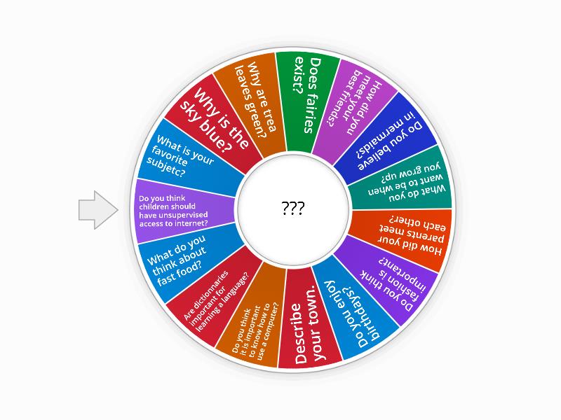 Questions Roulette - Spin the wheel