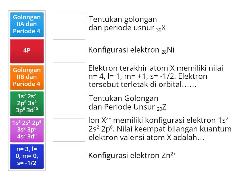 STRUKTUR ATOM DAN TABEL PERIODIK UNSUR - Match up