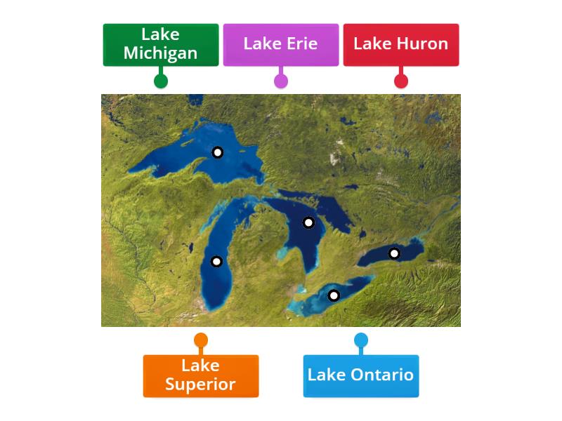 The Five Great Lakes - Labelled diagram