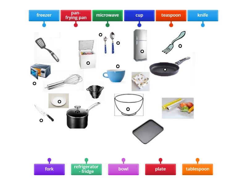 kitchen tools - Labelled diagram