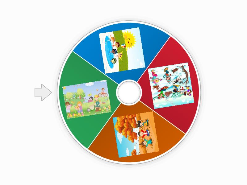 Estaciones del año - Spin the wheel