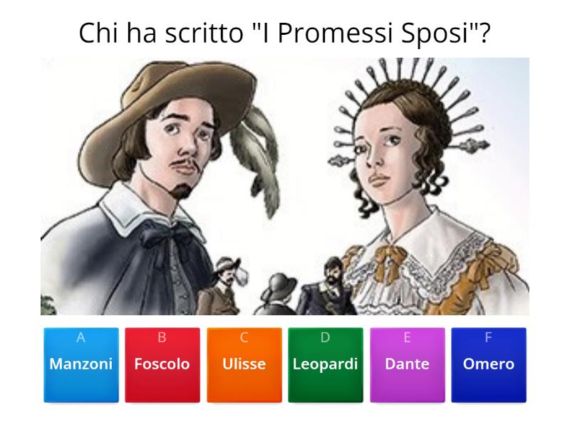 Verifica Italiano: I Promessi Sposi - Cuestionario