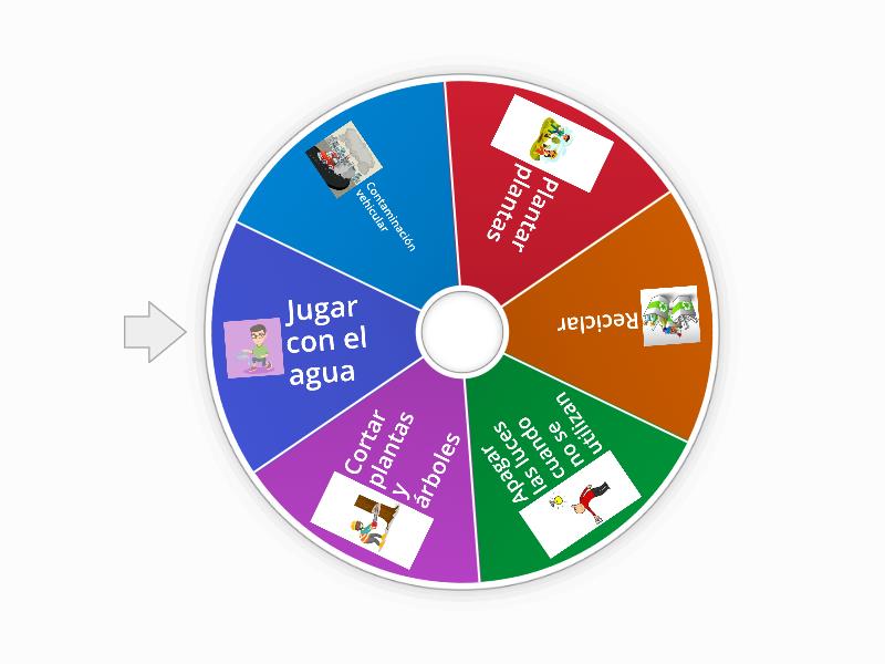Ruleta del Medio Ambiente. - Rueda aleatoria