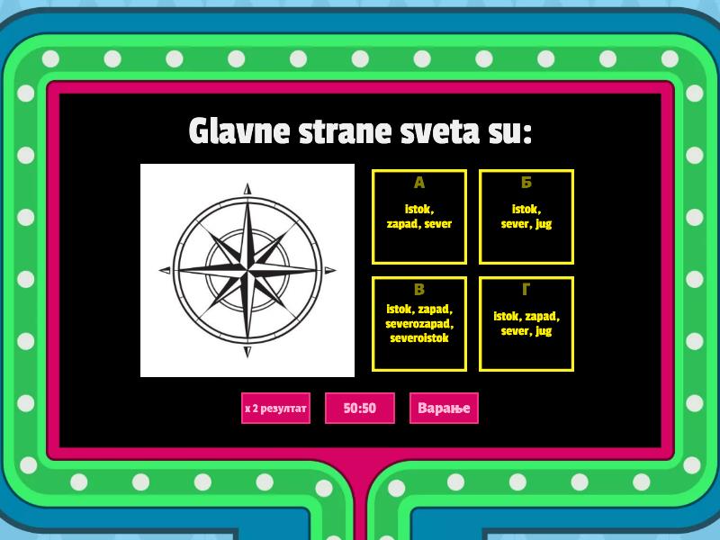 Snalaženje u prostoru / Plan naselja i geografska karta|Učiteljica.rs ...