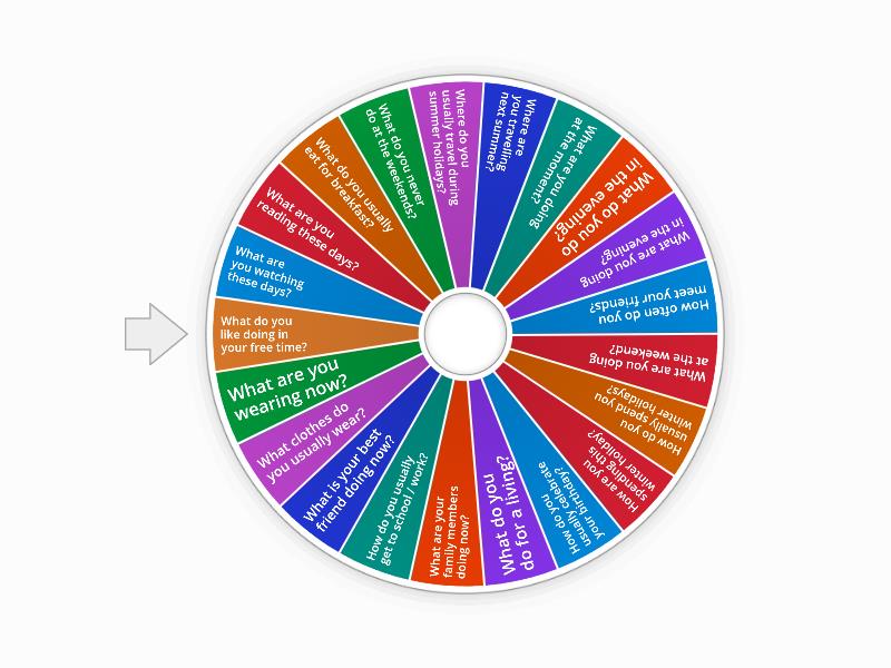 Present Simple & Present Continuous - speaking - Spin the wheel