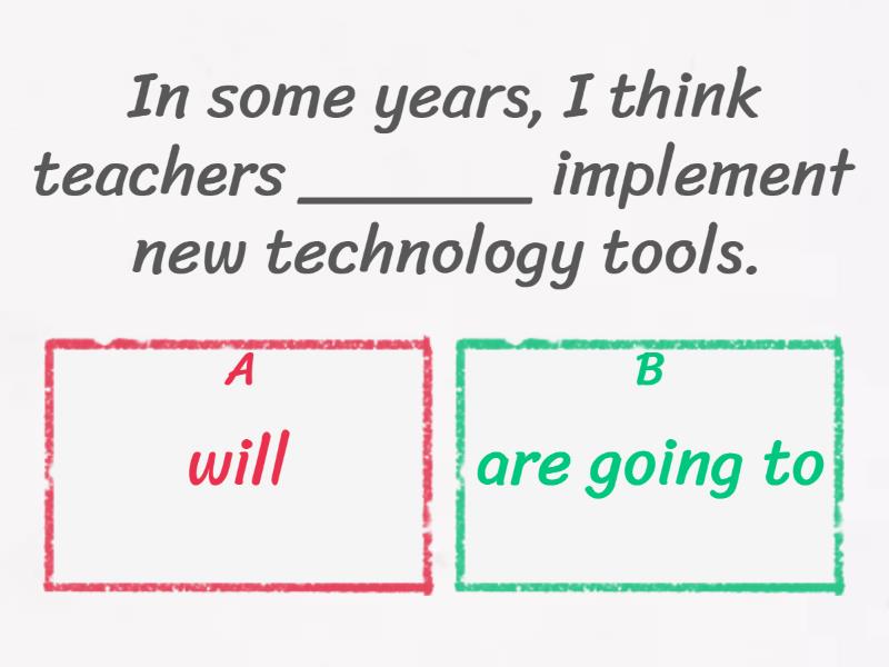 Future Forms Quiz - Cuestionario
