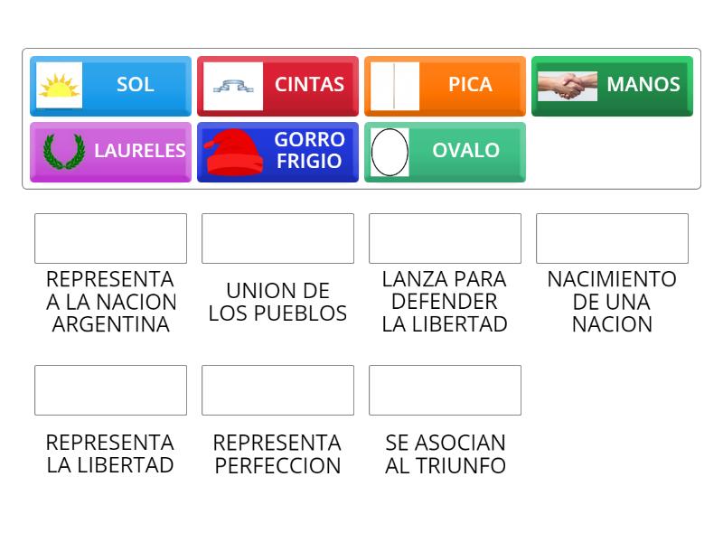 PARTES DEL ESCUDO NACIONAL ARGENTINO - Associação