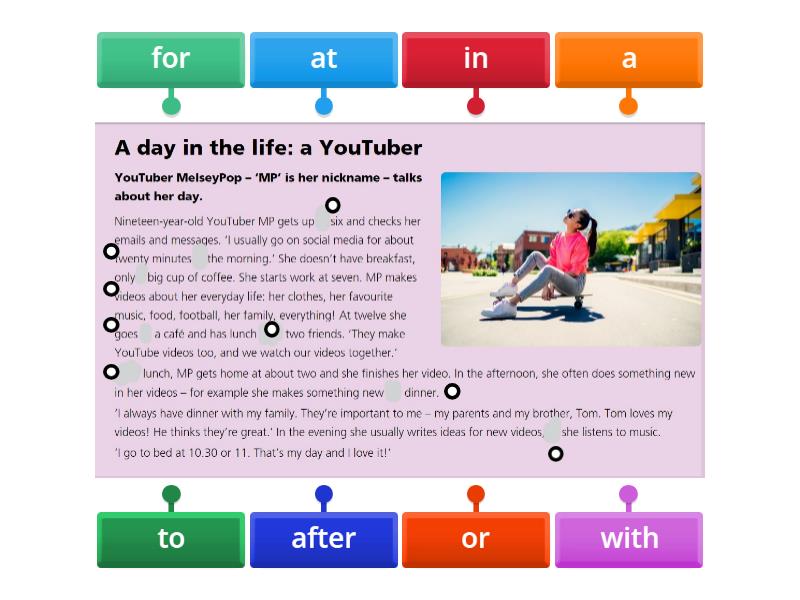 SO beginner U4 - Labelled diagram